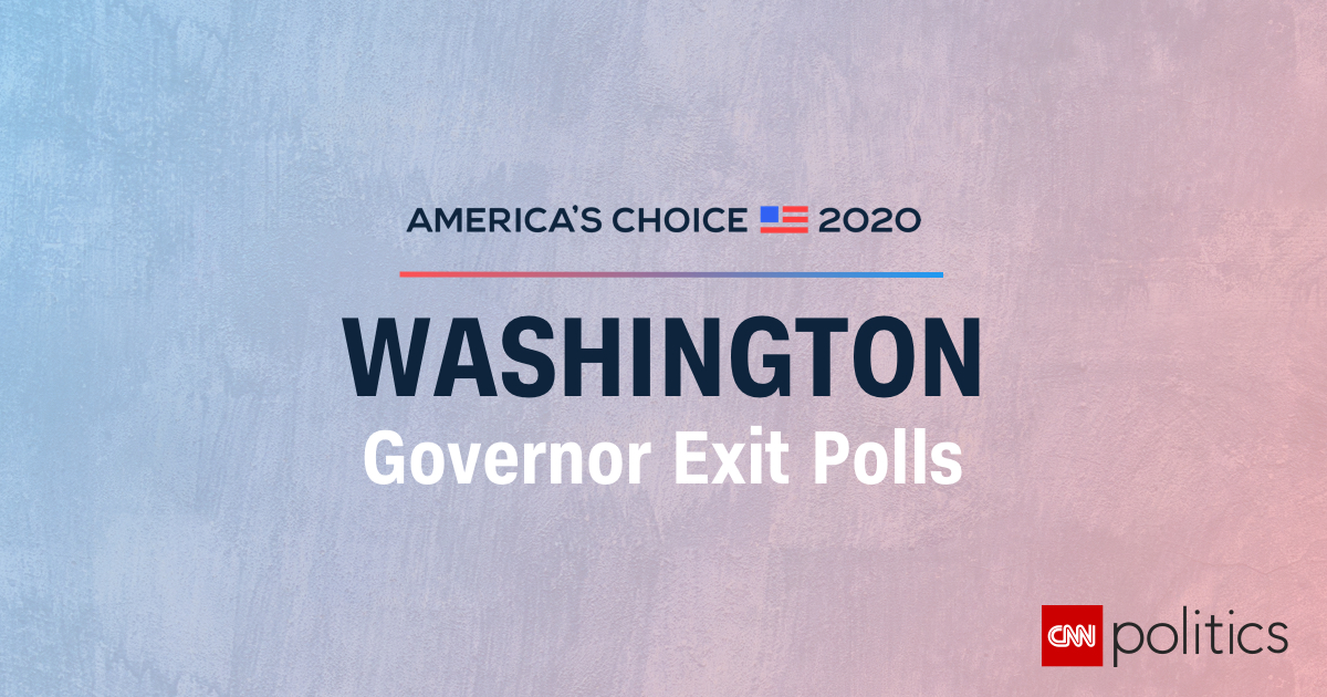 Washington 2020 gubernatorial Exit Polls