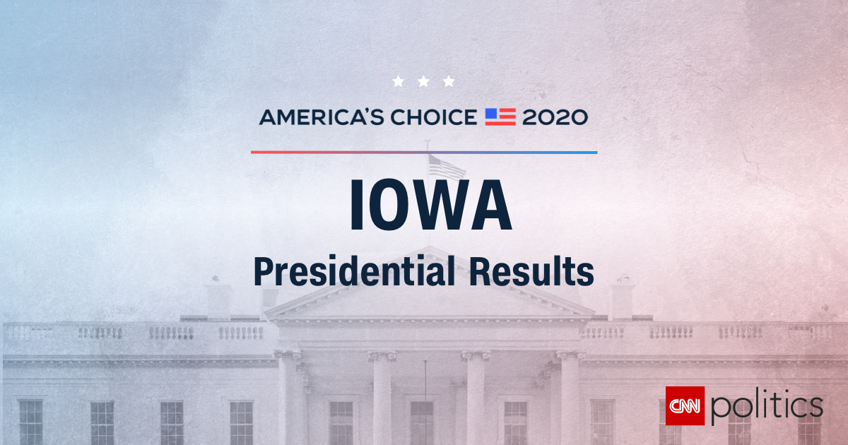 Iowa Presidential Election Results and Maps 2020