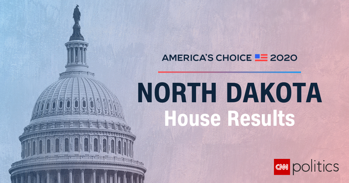 North Dakota House Election Results and Maps 2020