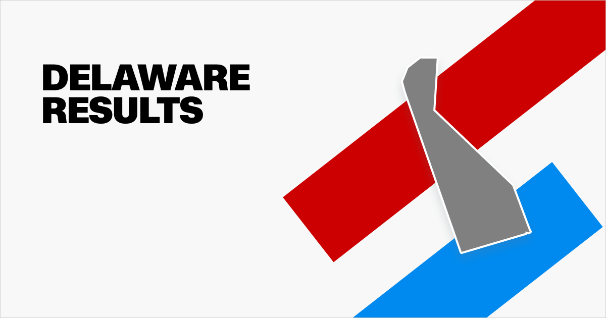 Delaware election results 2024 | CNN Politics