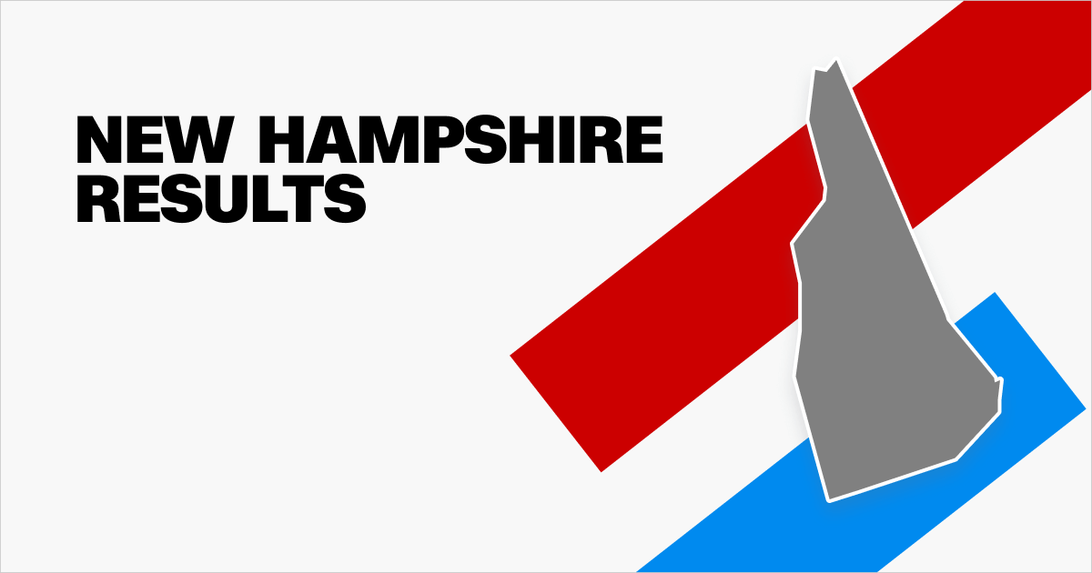 New Hampshire Governor election results 2024 | CNN Politics